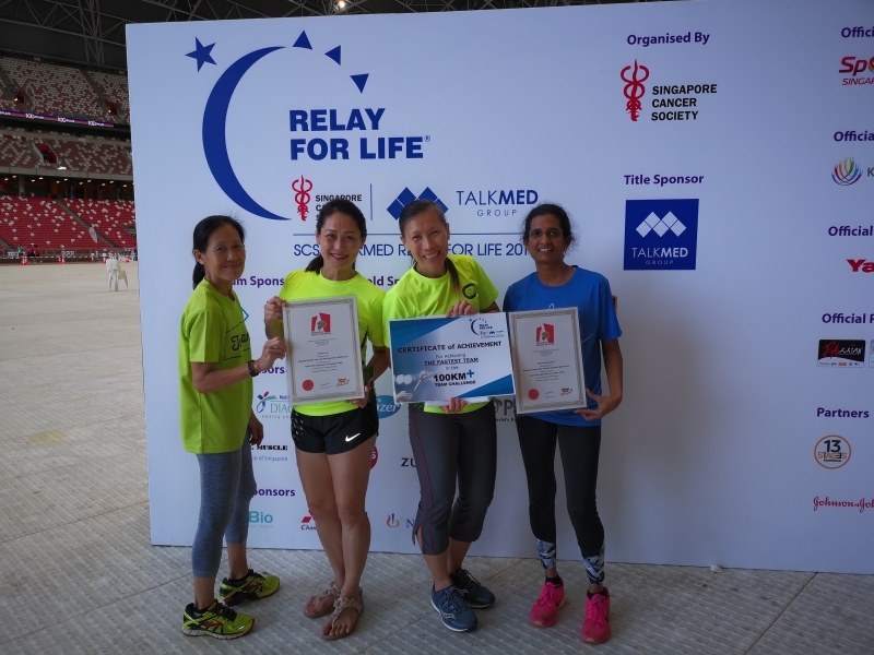 Fastest 200m Relay Team To Complete 100km